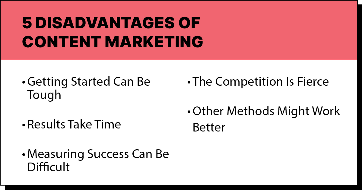 What Are the Disadvantages of Content Marketing? - Managing Editor
