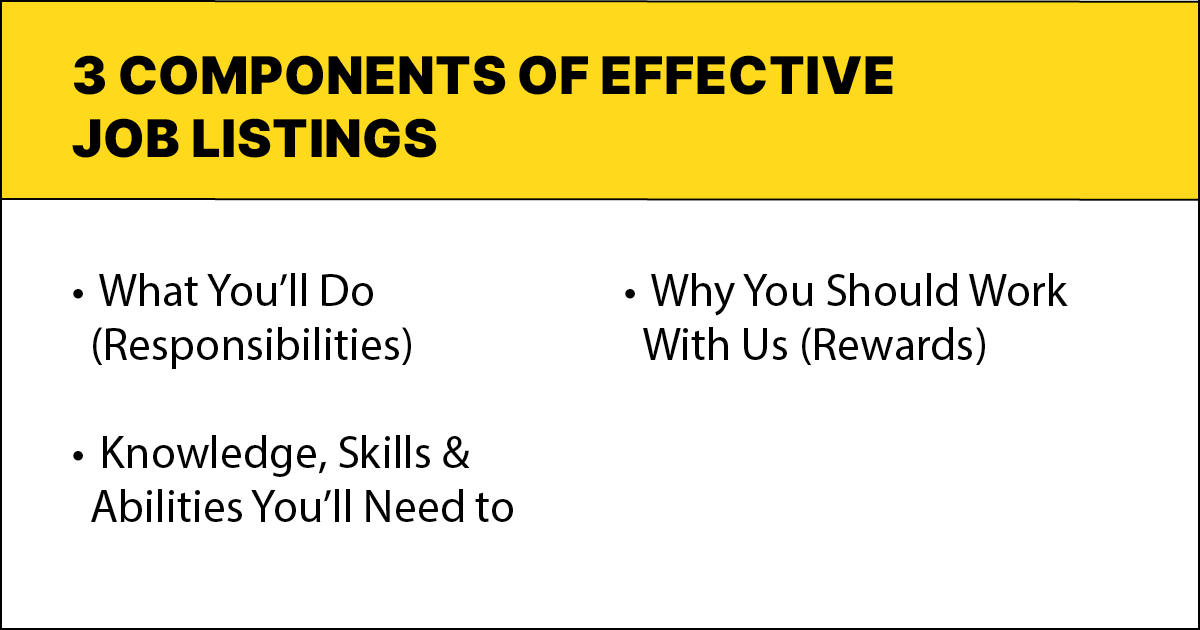 Learn How to Hire a Writer and Round Out Your Dream Team - Managing Editor